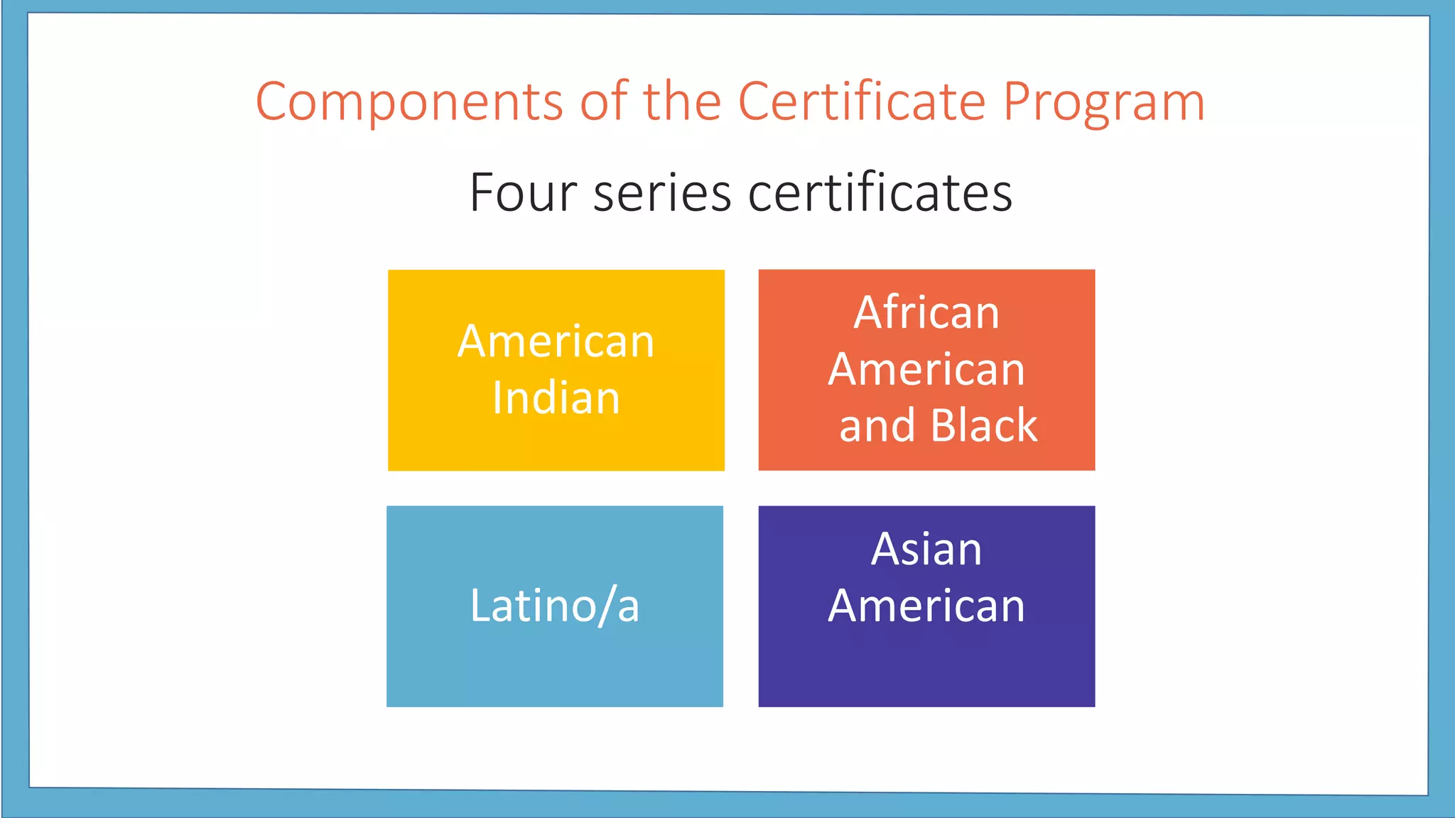 Structural competency | PPTX