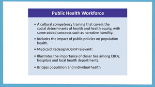 Structural competency | PPTX