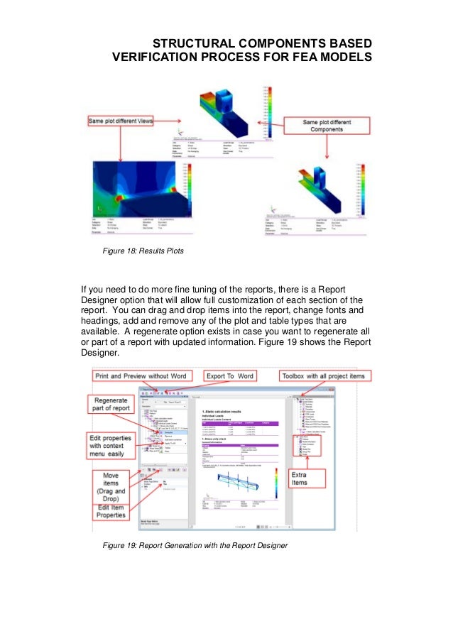 Structural components based verification process for fea models