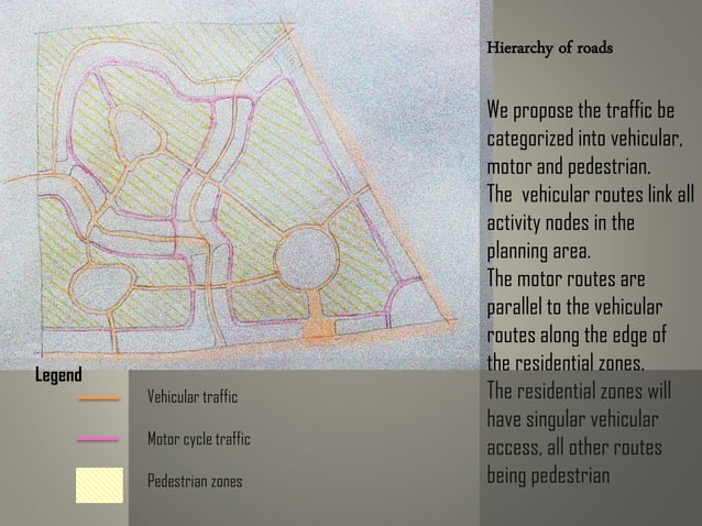 Slum Upgrading project | PDF