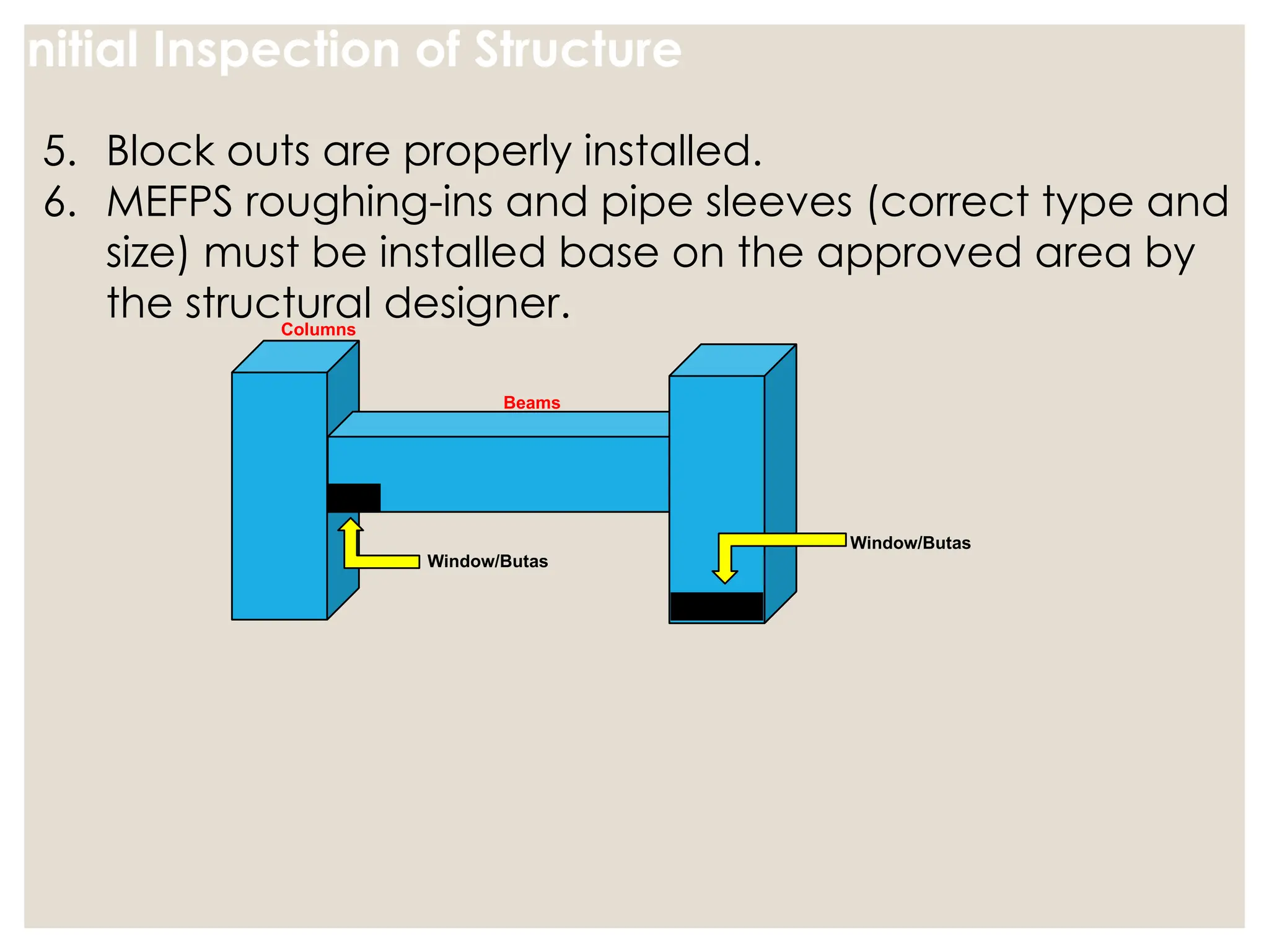 STRUCTURAL CONCRETE (revision. 3) PART 2.ppt | Civil Engineering ...