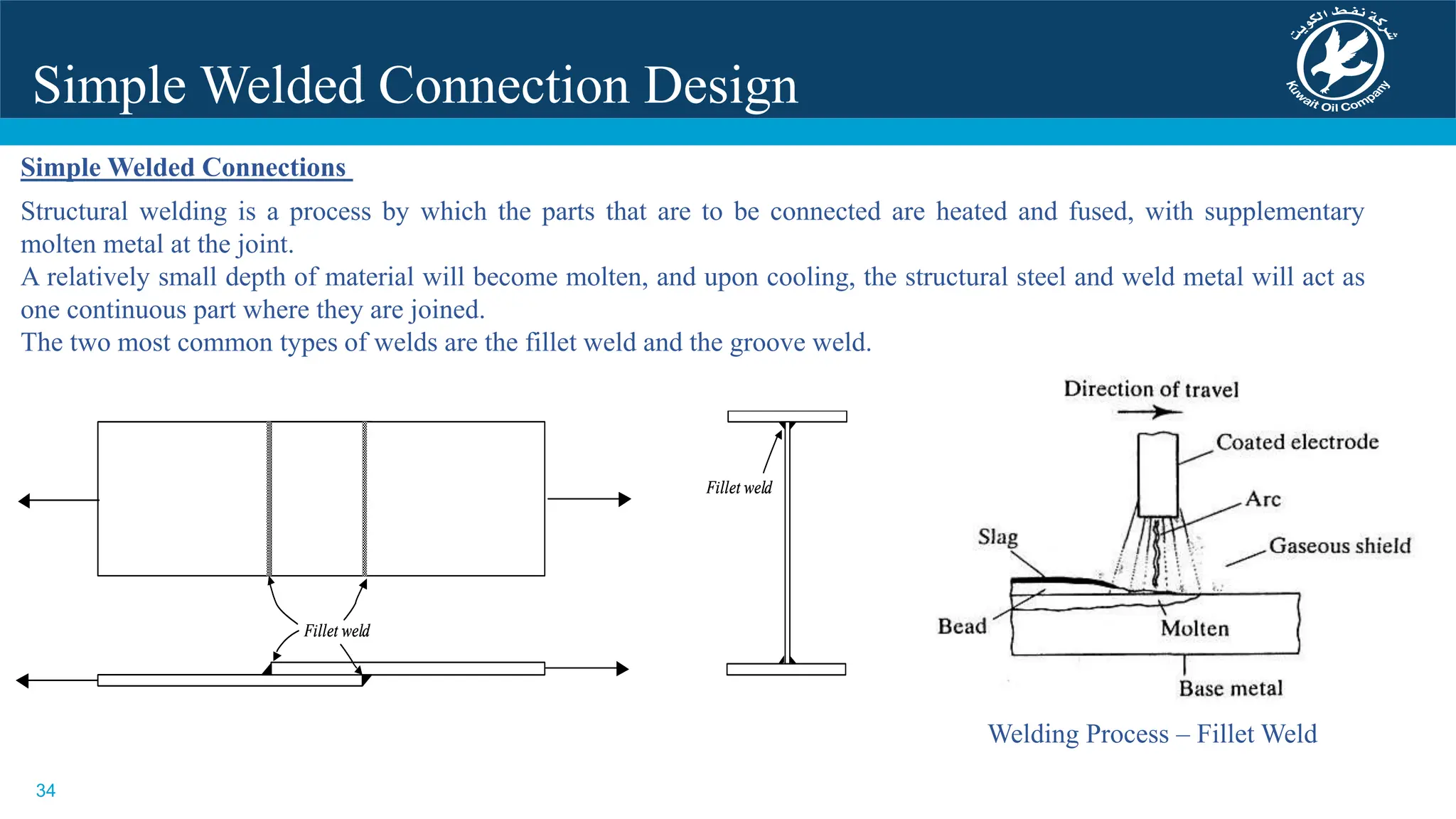 Structural Connection Design & Construction Aspect .pptx