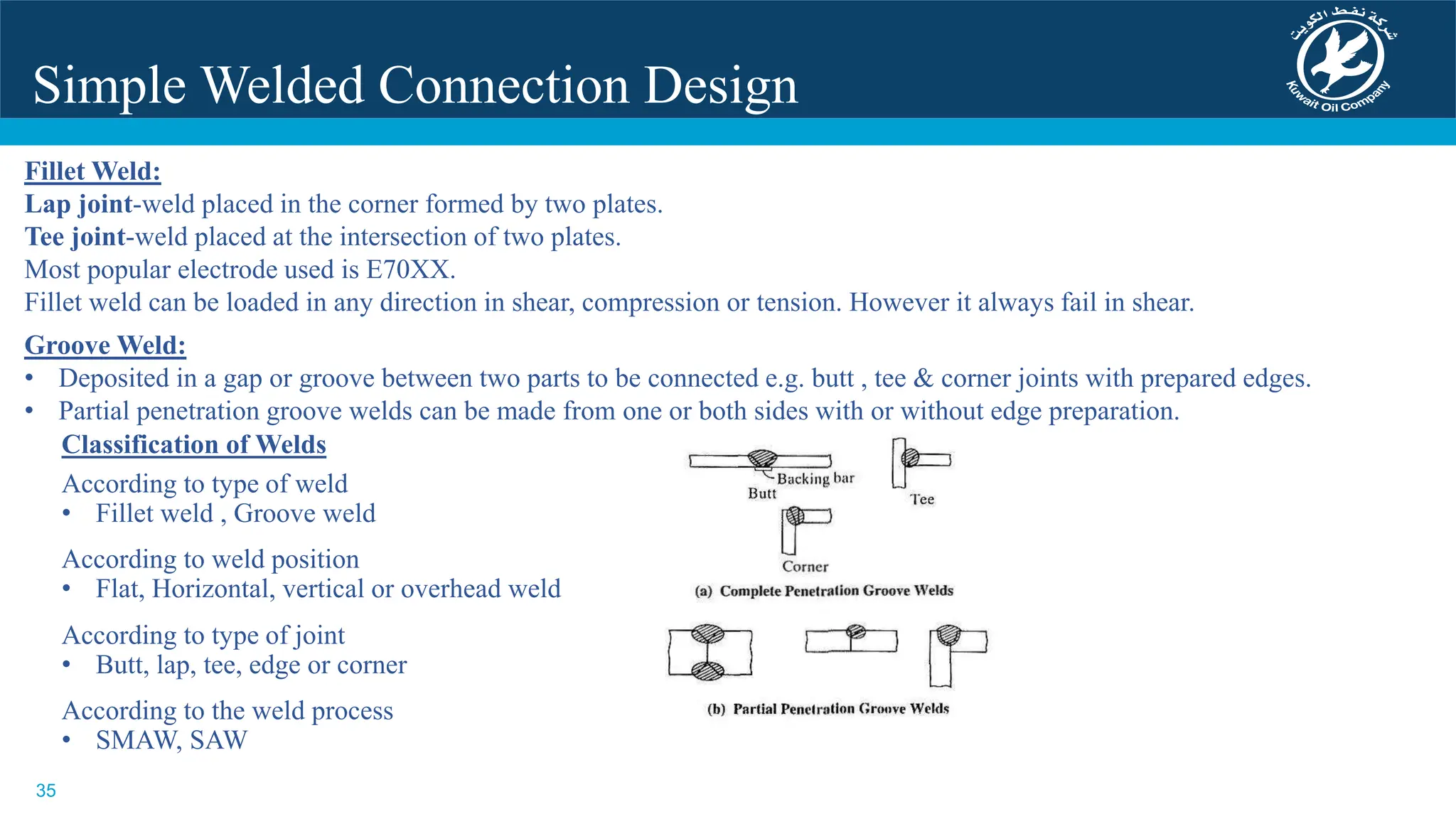 Structural Connection Design & Construction Aspect .pptx