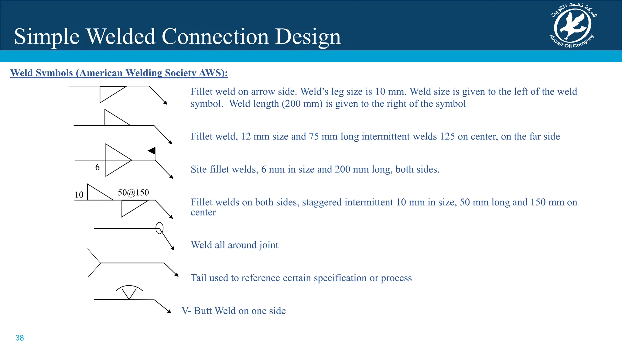 Structural Connection Design & Construction Aspect .pptx