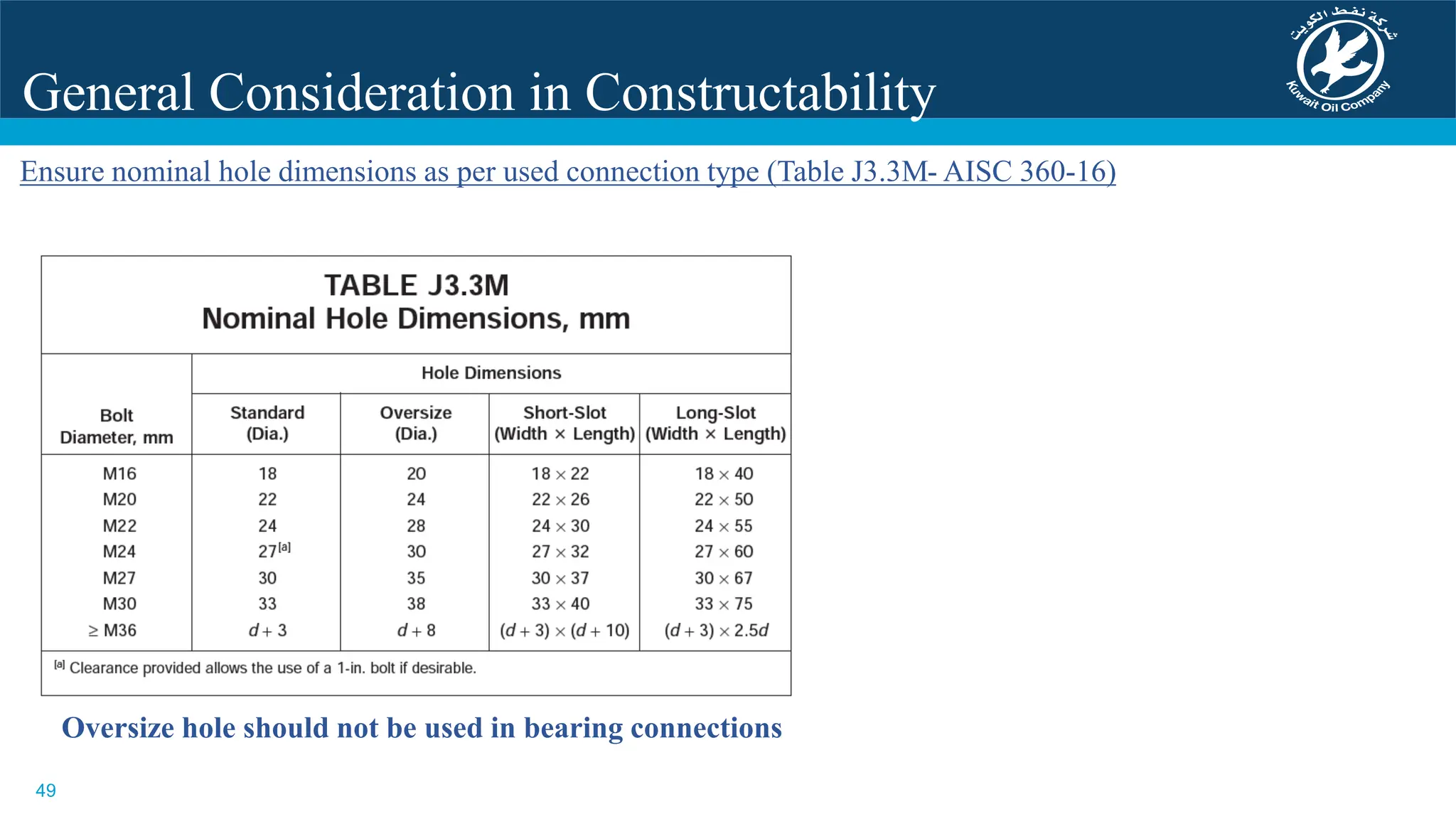 Structural Connection Design & Construction Aspect .pptx