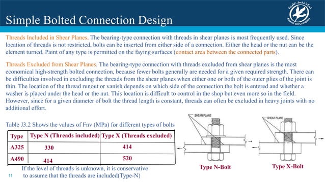 Structural Connection Design & Construction Aspect .pptx