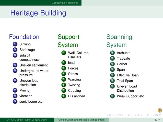 Structural Defect and Deterioration in Heritage Structure | PPT