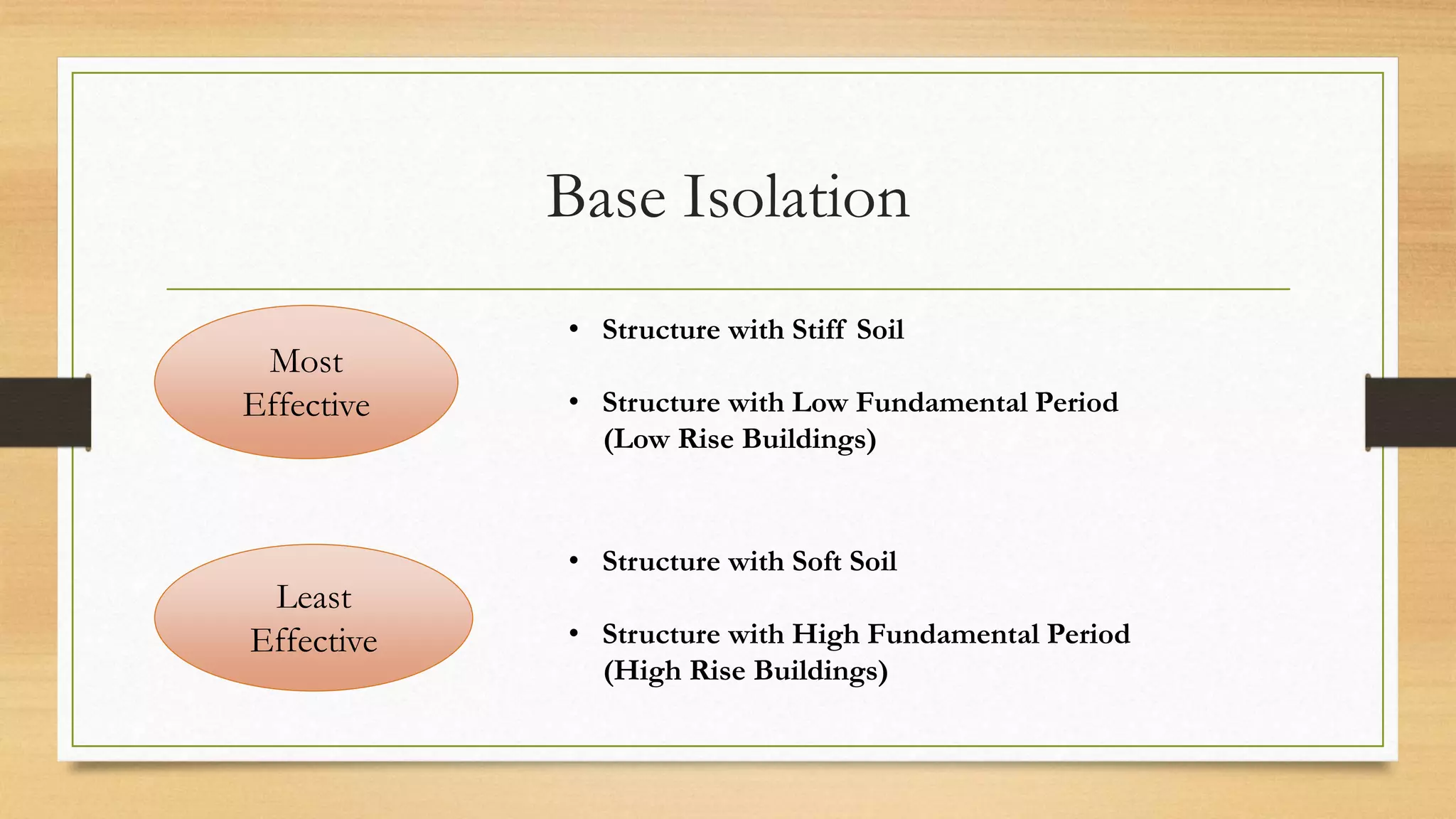 Structural control systems | PPTX
