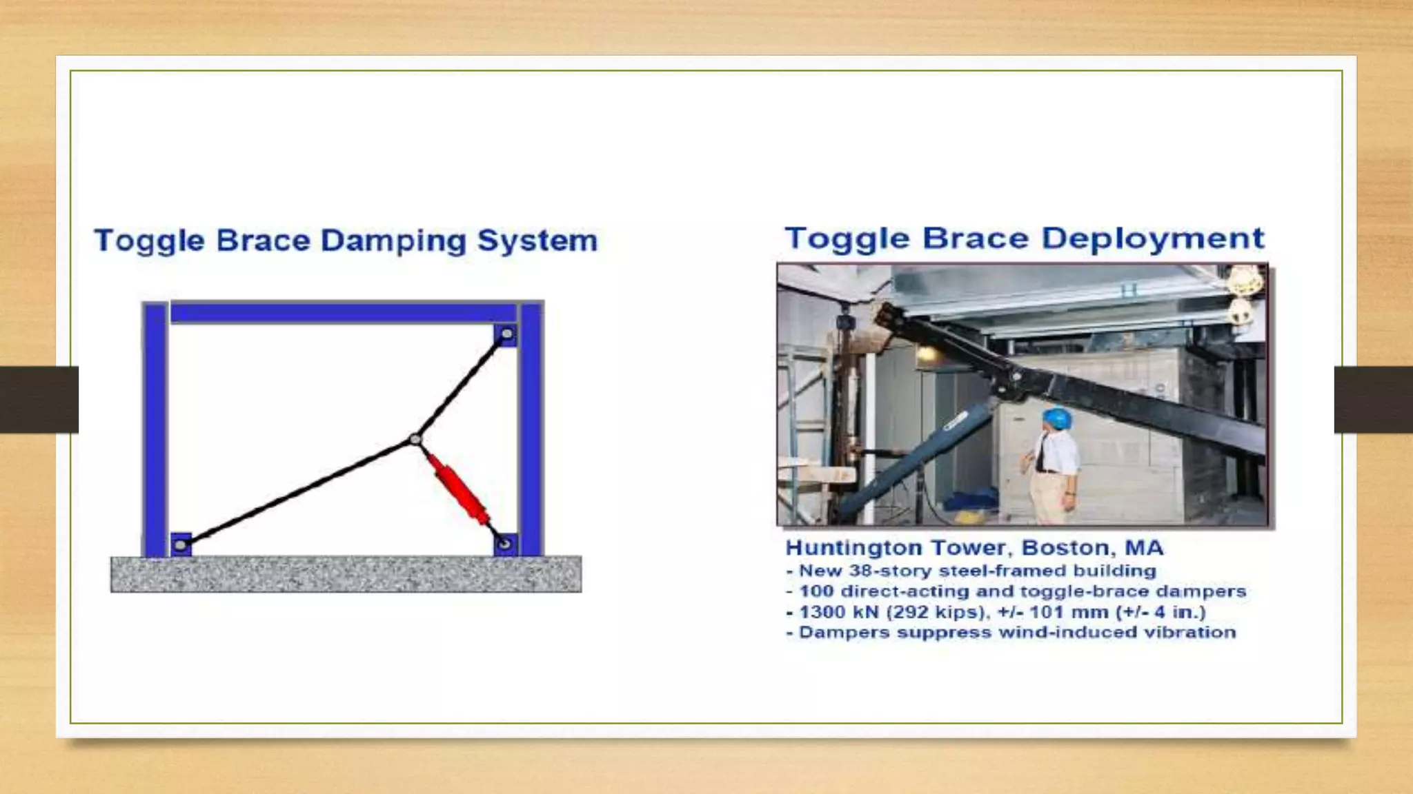 Structural control systems | PPTX