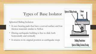 Structural control systems | PPTX