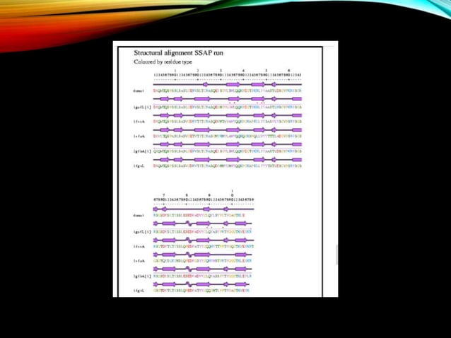 Structural databases | PDF