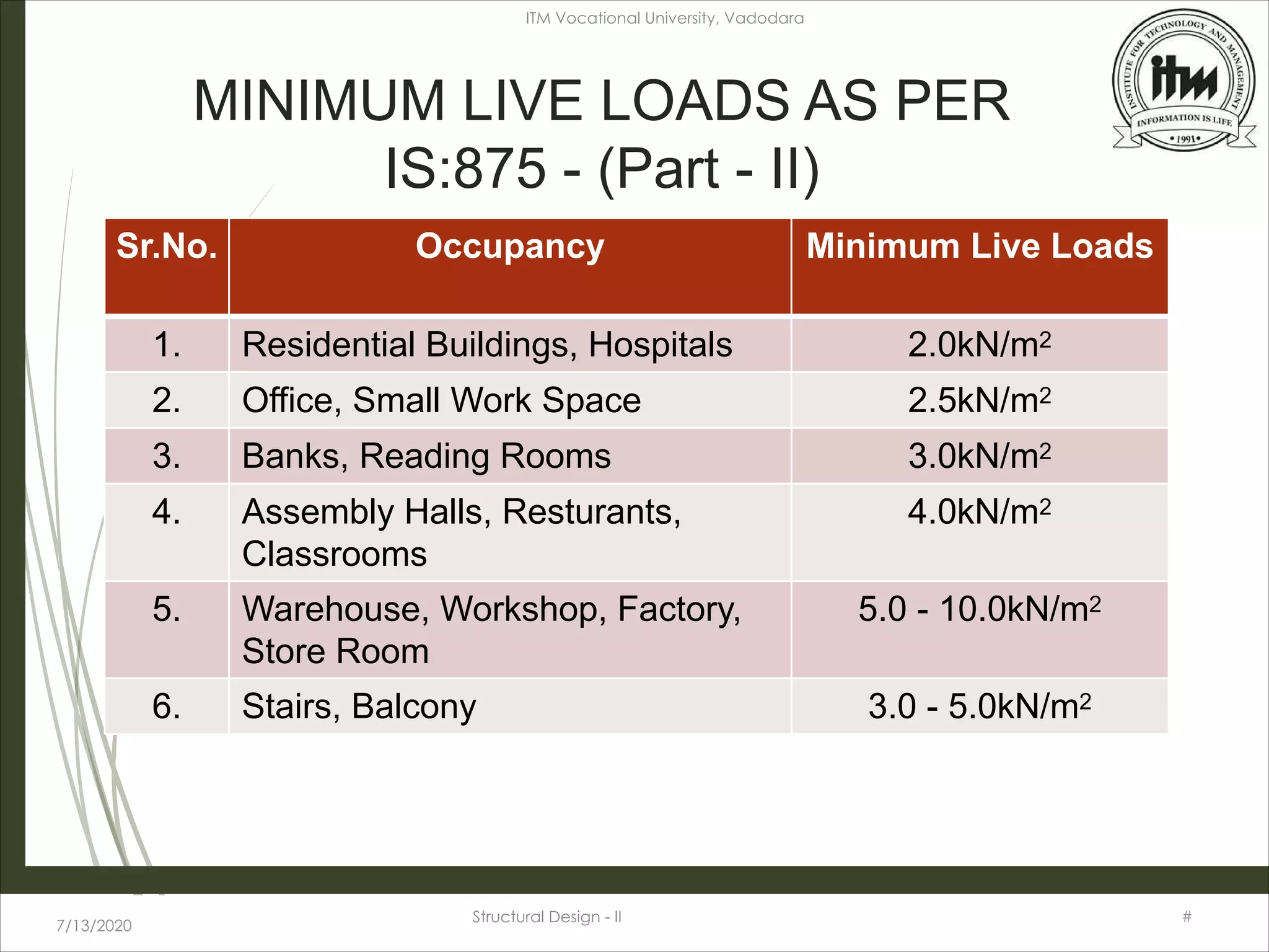 Structural design building layout and design - session - 1 | PDF
