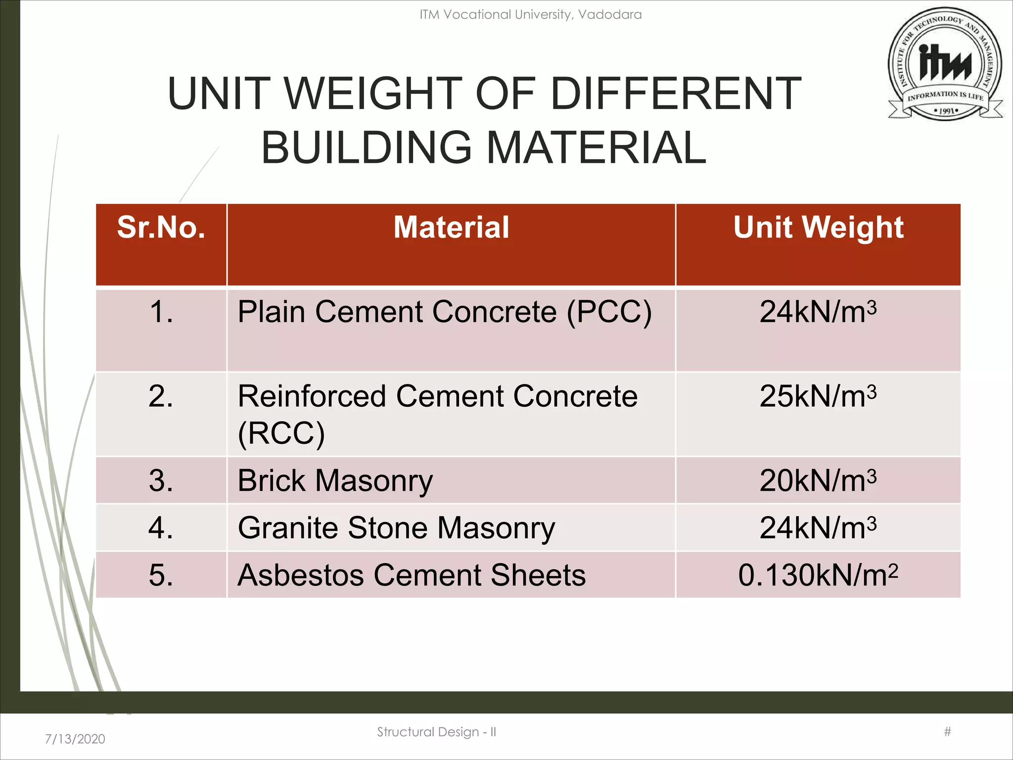 Structural design building layout and design - session - 1 | PDF