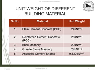 Structural design building layout and design - session - 1 | PDF