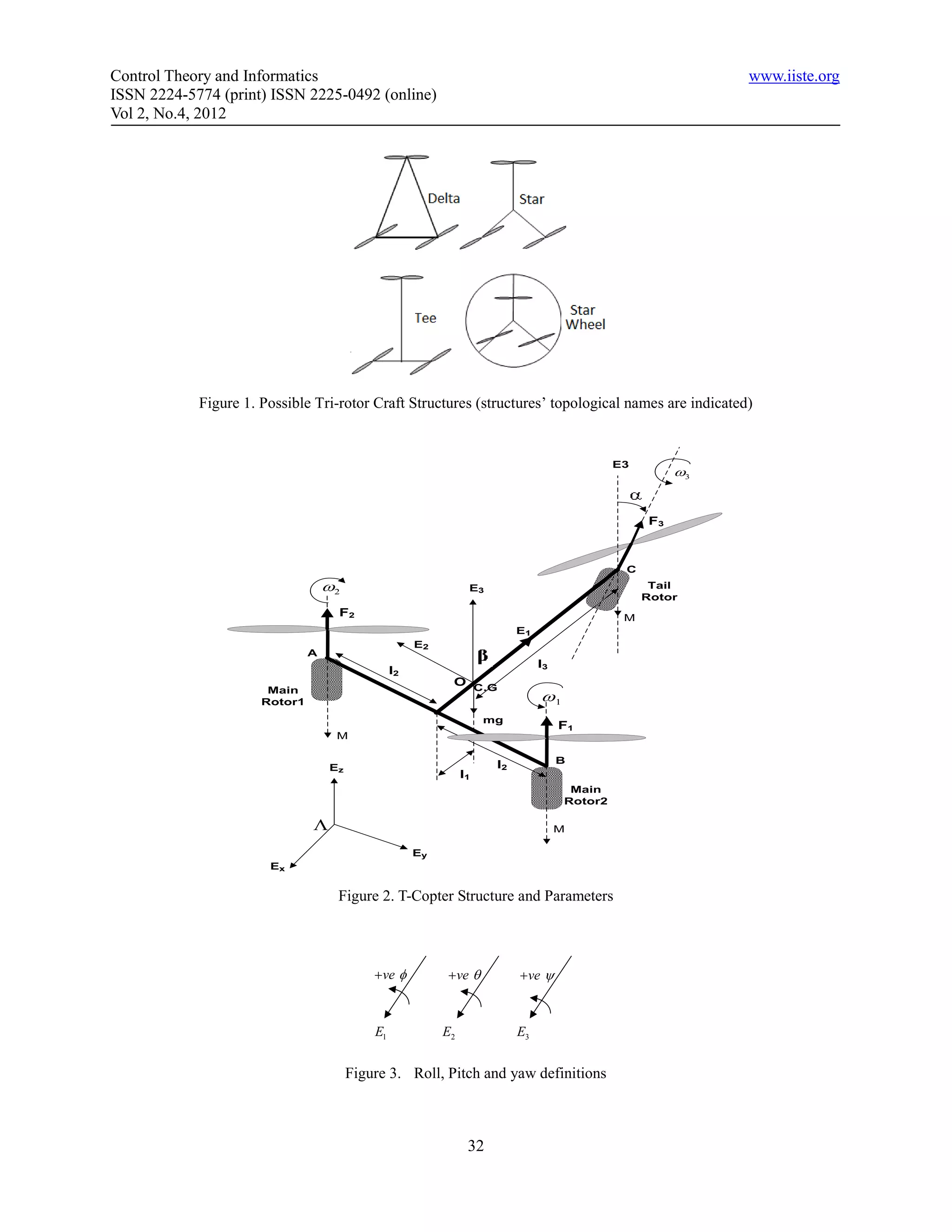 Structural design and non linear modeling of a highly stable | PDF