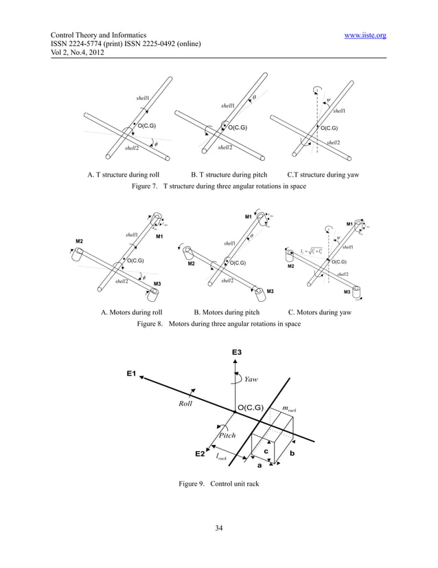 Structural design and non linear modeling of a highly stable | PDF | Radio Control | Hobbies ...