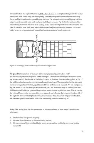 Structural design finite | PDF