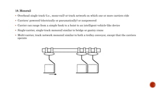 cargo handling equipment | PPTX