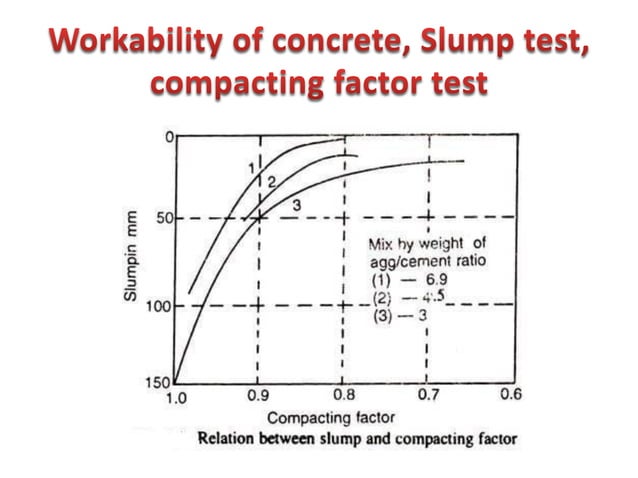 Structural Design II.pdf