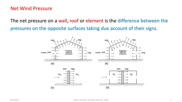 Structural design introduction and wind net calculation | PPT
