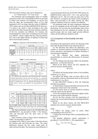 Structural design of_concrete_to_ec2_and_gb50010-2 | PDF