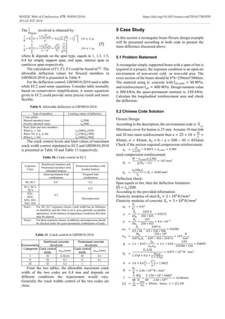 Structural design of_concrete_to_ec2_and_gb50010-2 | PDF