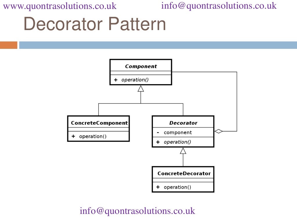 Structural design patterns by quontra solutions