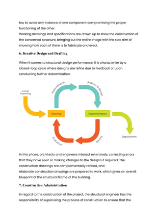 Structural Design Process: Step-by-Step Guide for Buildings | PDF