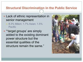 Structural discrimination | PPT