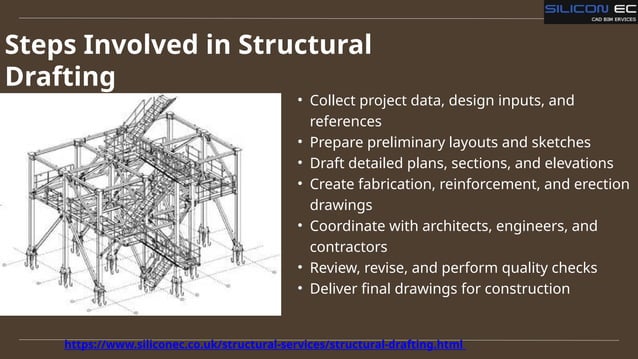 Expert Structural Drafting & Design Services | PPTX