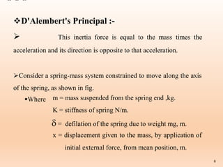 structural dynamics - Copy.pptx