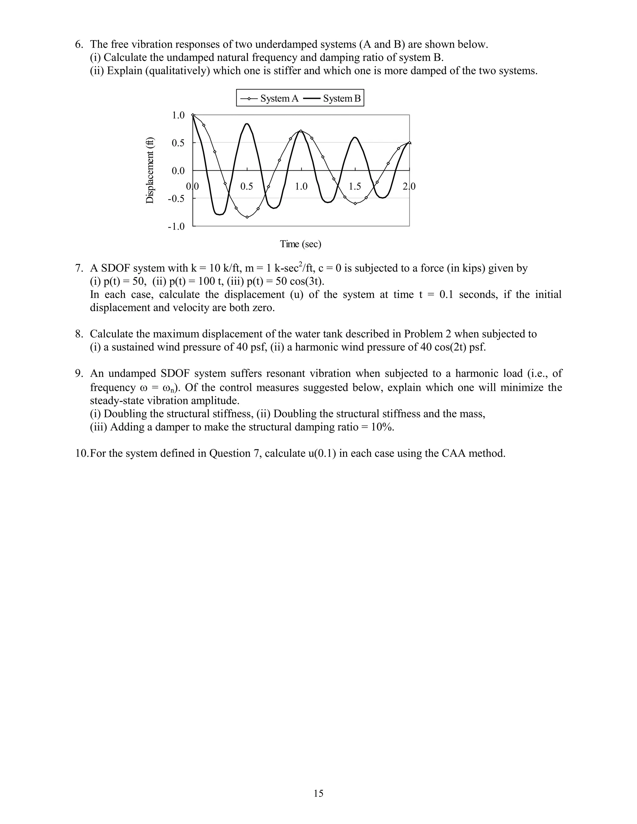 Structural dynamics and earthquake engineering | PDF