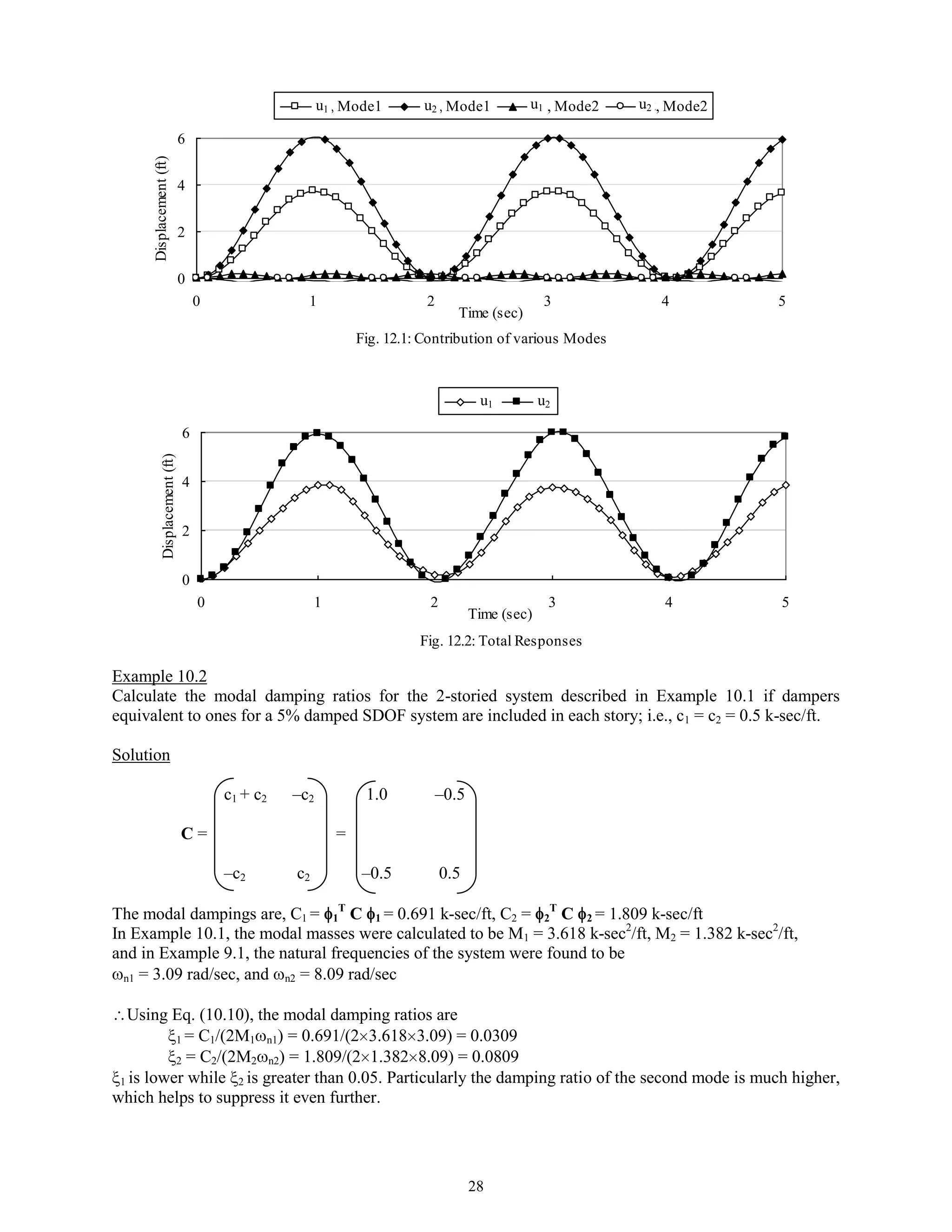 Structural dynamics and earthquake engineering | PDF | Geology | Science