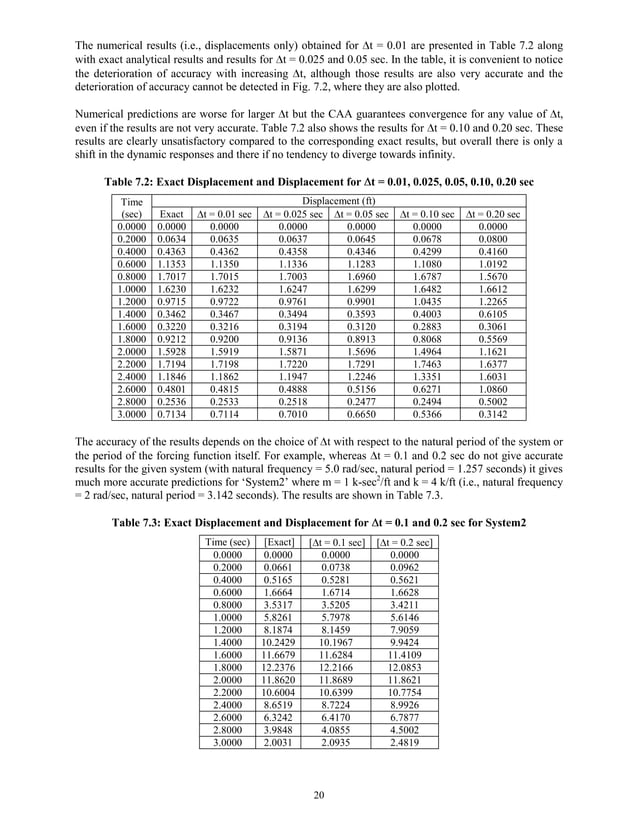Structural dynamics and earthquake engineering | PDF | Geology | Science