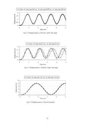 Structural dynamics and earthquake engineering | PDF