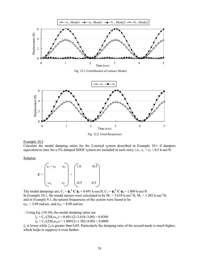 Structural dynamics and earthquake engineering | PDF | Geology | Science