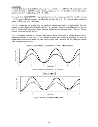 Structural dynamics and earthquake engineering | PDF