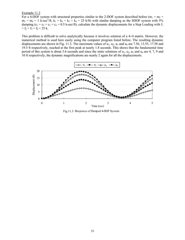 Structural dynamics and earthquake engineering | PDF | Geology | Science