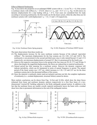 Structural dynamics and earthquake engineering | PDF