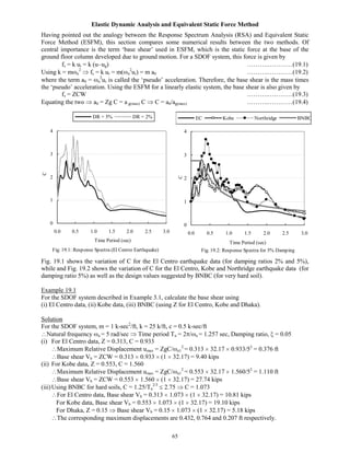 Structural dynamics and earthquake engineering | PDF