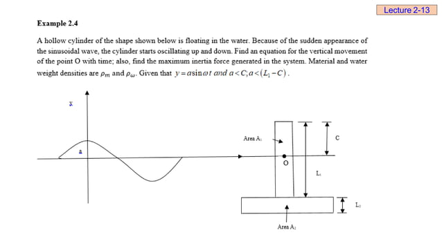 Structural Dynamics and Earthquake Engineering | PPTX | Geology | Science
