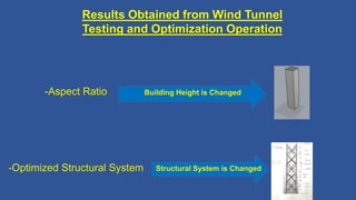 Structural Efficiency Improvement by Topology Optimization and ...