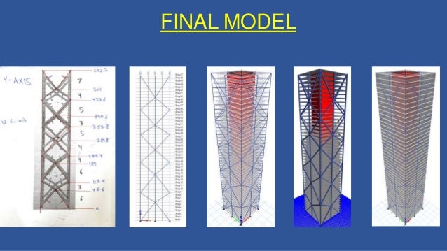 Structural Efficiency Improvement by Topology Optimization and Perfor…