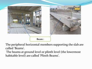 Structural elements | PPTX