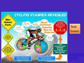 Structural elements of an infographic | PPT