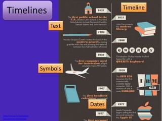 Structural elements of an infographic | PPT