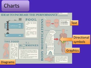Structural elements of an infographic | PPT