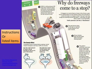 Structural elements of an infographic | PPT