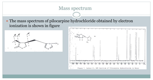 Structural elucidation | PPTX