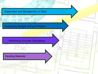 Structural engineer | PPT
